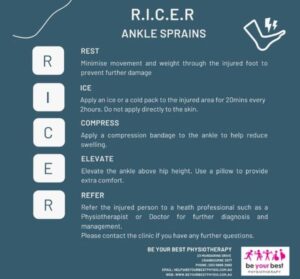 RICER for Ankle Sprains – Be Your Best Physio